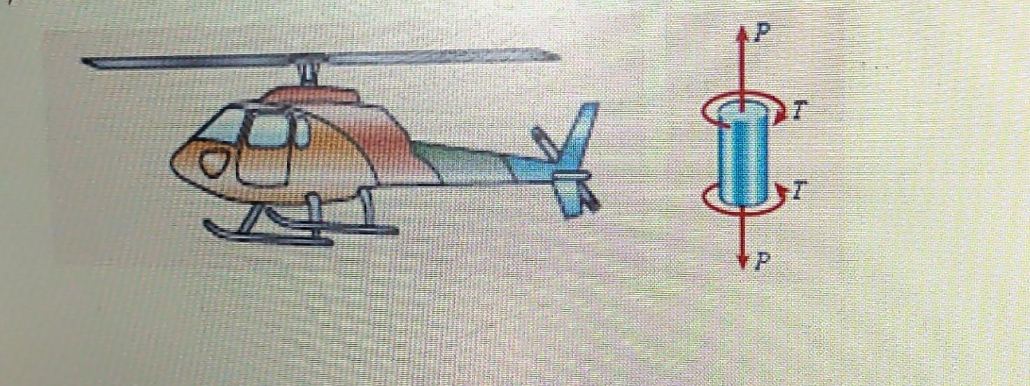 Solved QUESTION 1: (30 %) The rotor shaft of a helicopter | Chegg.com
