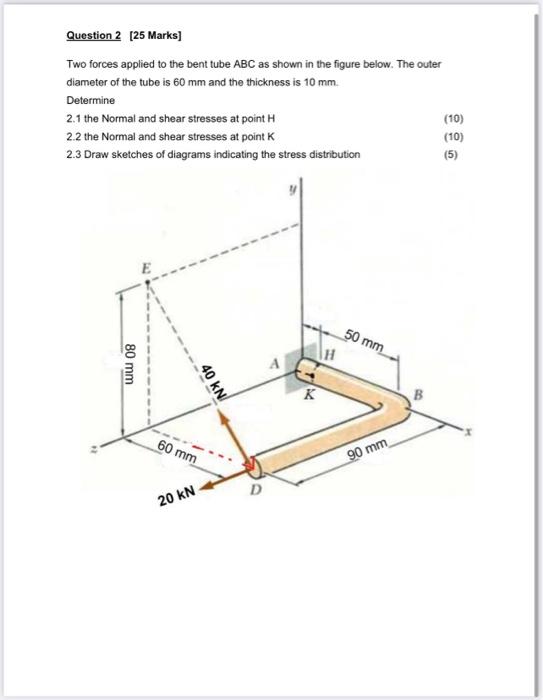 Question 2 [25 Marks] Two forces applied to the bent | Chegg.com