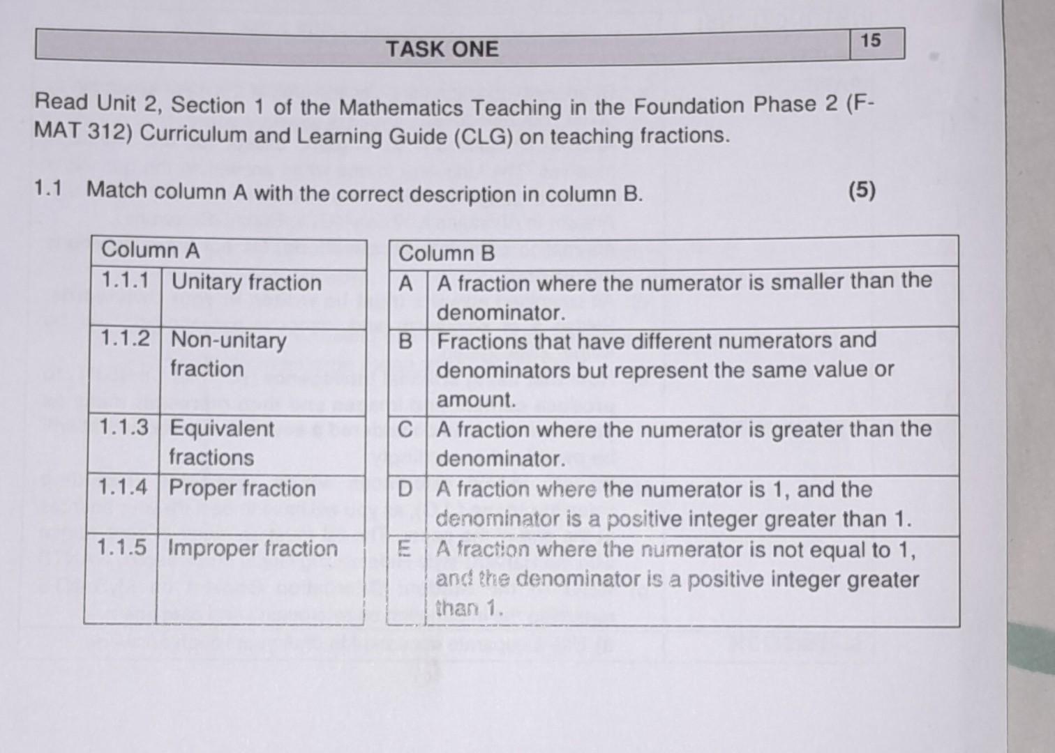 Solved Read Unit 2, Section 1 of the Mathematics Teaching in | Chegg.com