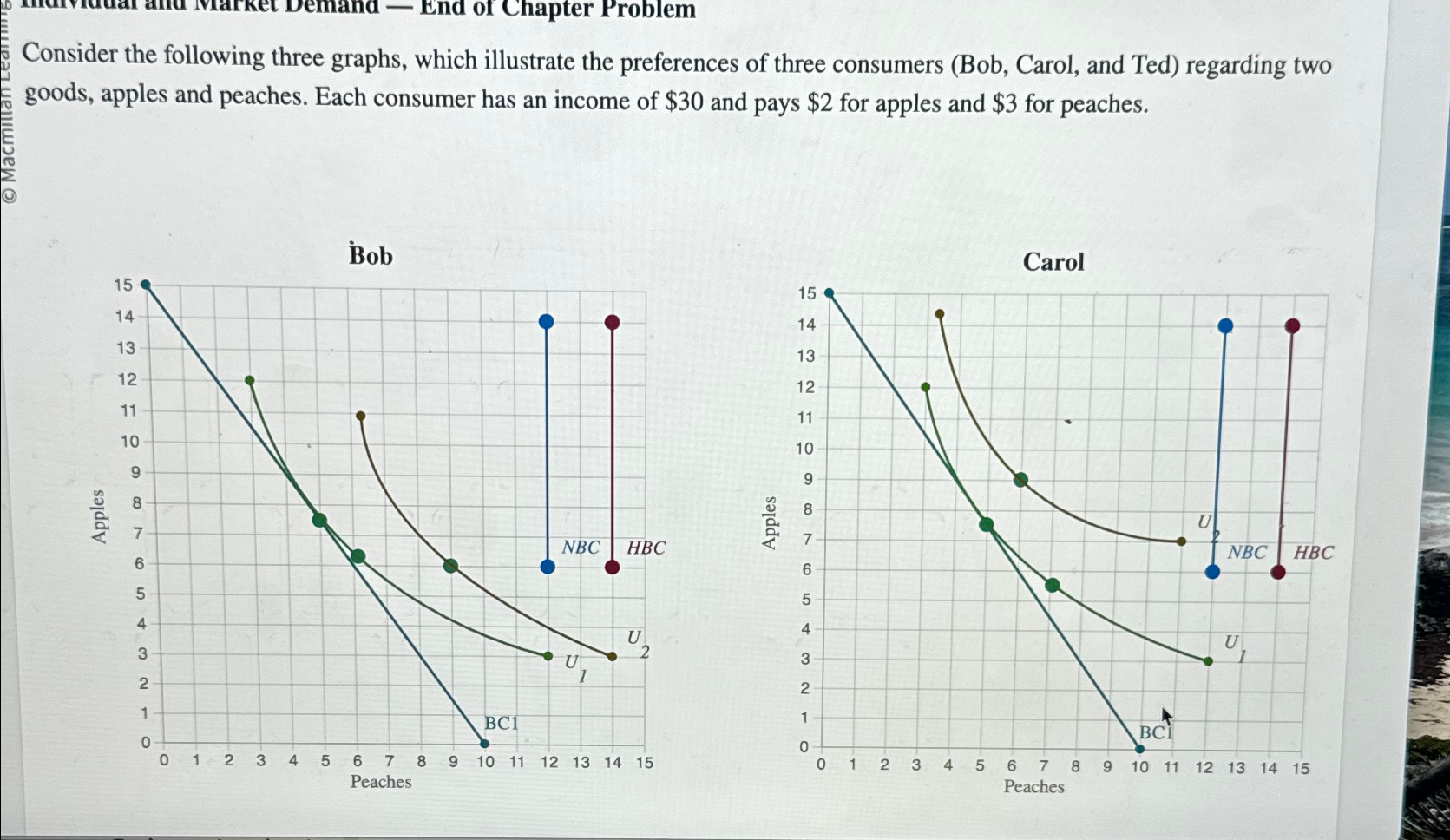 Solved Consider the following three graphs, which illustrate | Chegg.com