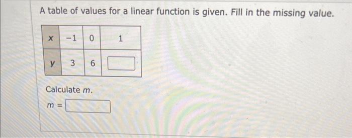 Solved A table of values for a linear function is given. | Chegg.com