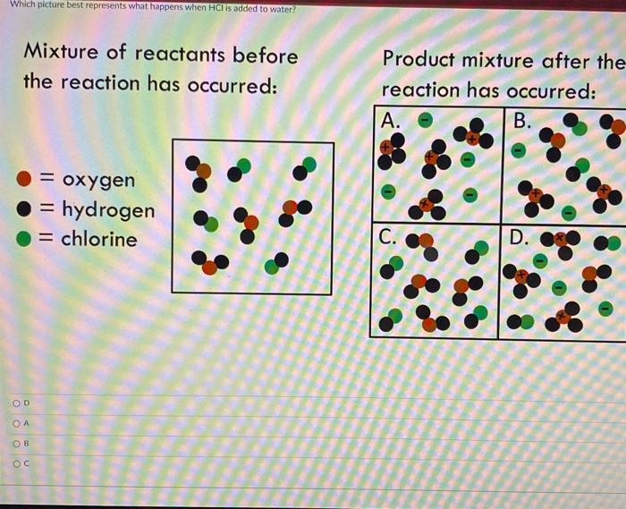 Solved Mixture of reactants before Product mixture after the | Chegg.com