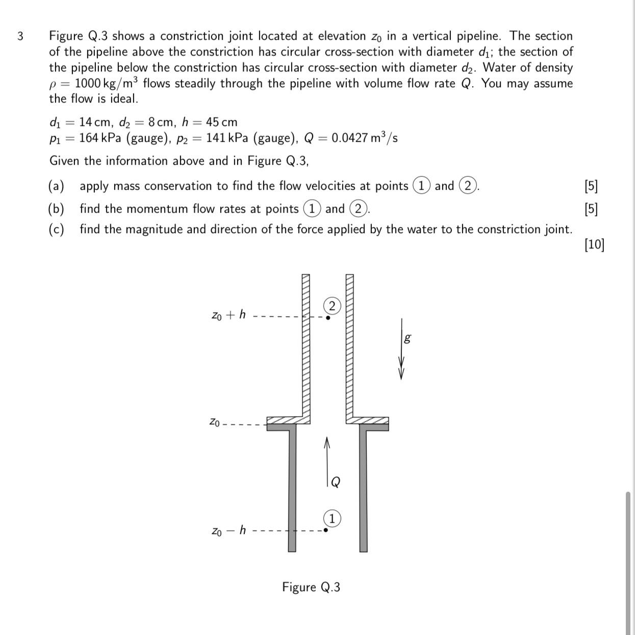 Solved 3 ﻿Figure Q.3 ﻿shows a constriction joint located at | Chegg.com