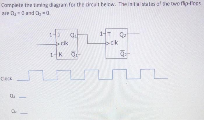 Solved Complete the timing diagram for the circuit below. | Chegg.com