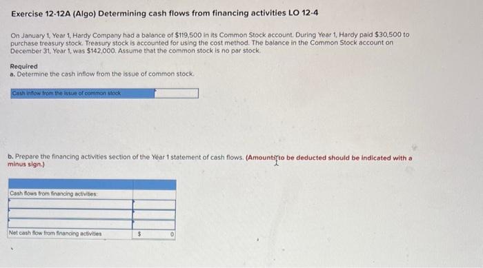 Solved Exercise 12-12A (Algo) Determining cash flows from | Chegg.com