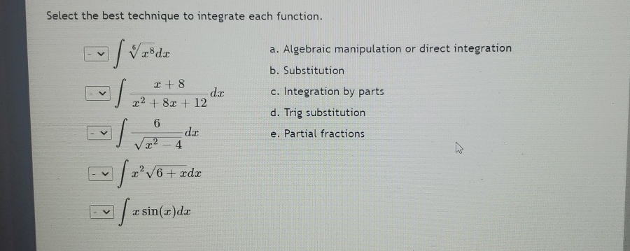 Solved Select the best technique to integrate each | Chegg.com