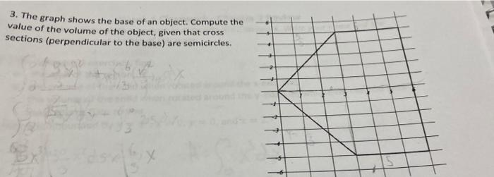 Solved 3. The graph shows the base of an object. Compute the | Chegg.com