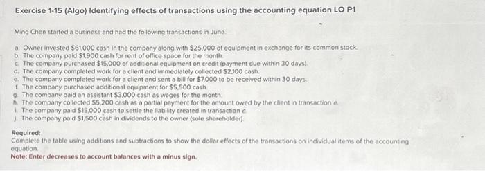 Solved Exercise 1-15 (Algo) Identifying effects of | Chegg.com