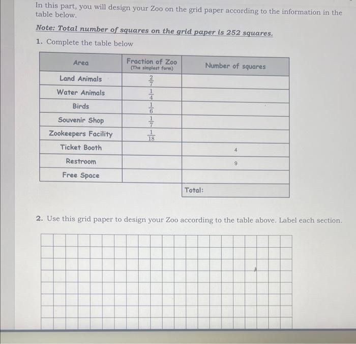 Solved In this part, you will design your Zoo on the grid | Chegg.com