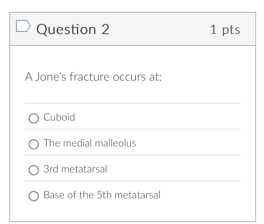 Solved Question 21 ﻿ptsA Jone's fracture occurs at:CuboidThe | Chegg.com