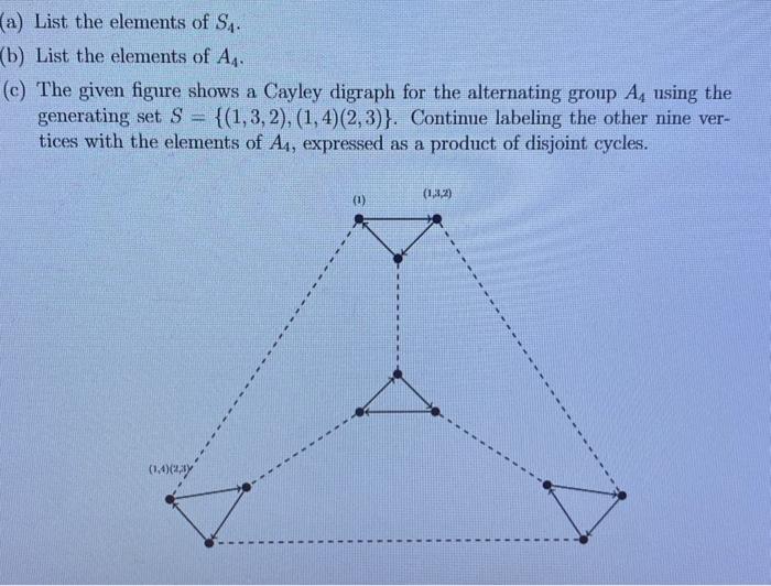 Solved a) List the elements of S4. b) List the elements of | Chegg.com