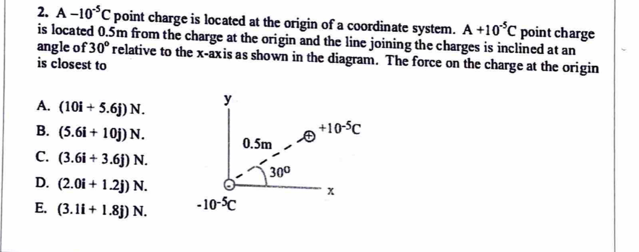 Solved A-10-5C ﻿point charge is located at the origin of a | Chegg.com