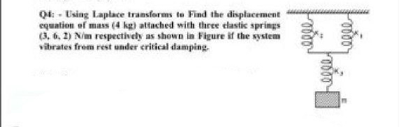 Solved Q4: - ﻿Using Laplace transforms in Find the | Chegg.com