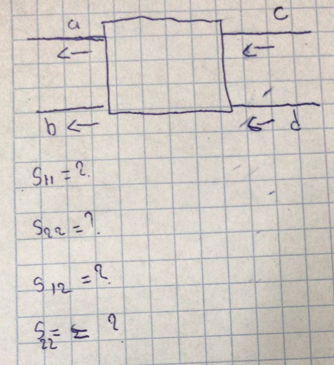 Solved Fiind the parameters s of the following | Chegg.com