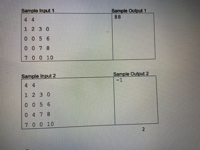 Solved Condider That We Have A 2d Array Nxm In Every Cell 2532