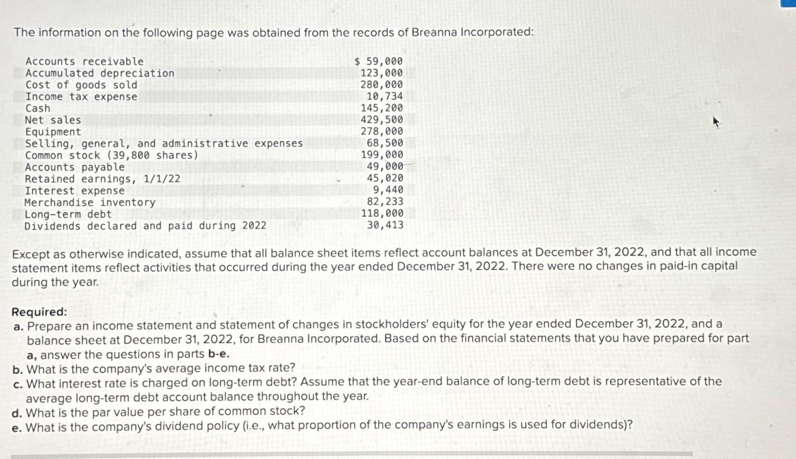 Solved The information on the following page was obtained | Chegg.com