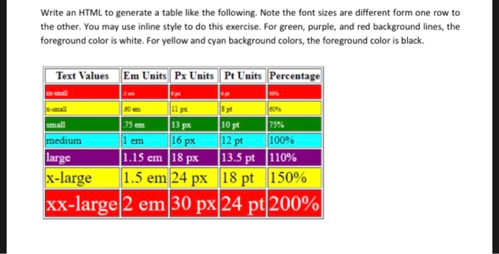 Solved Write An HTML To Generate A Table Like The Following Chegg solved-write-an-html-to-generate-a-table-like-the-following-chegg