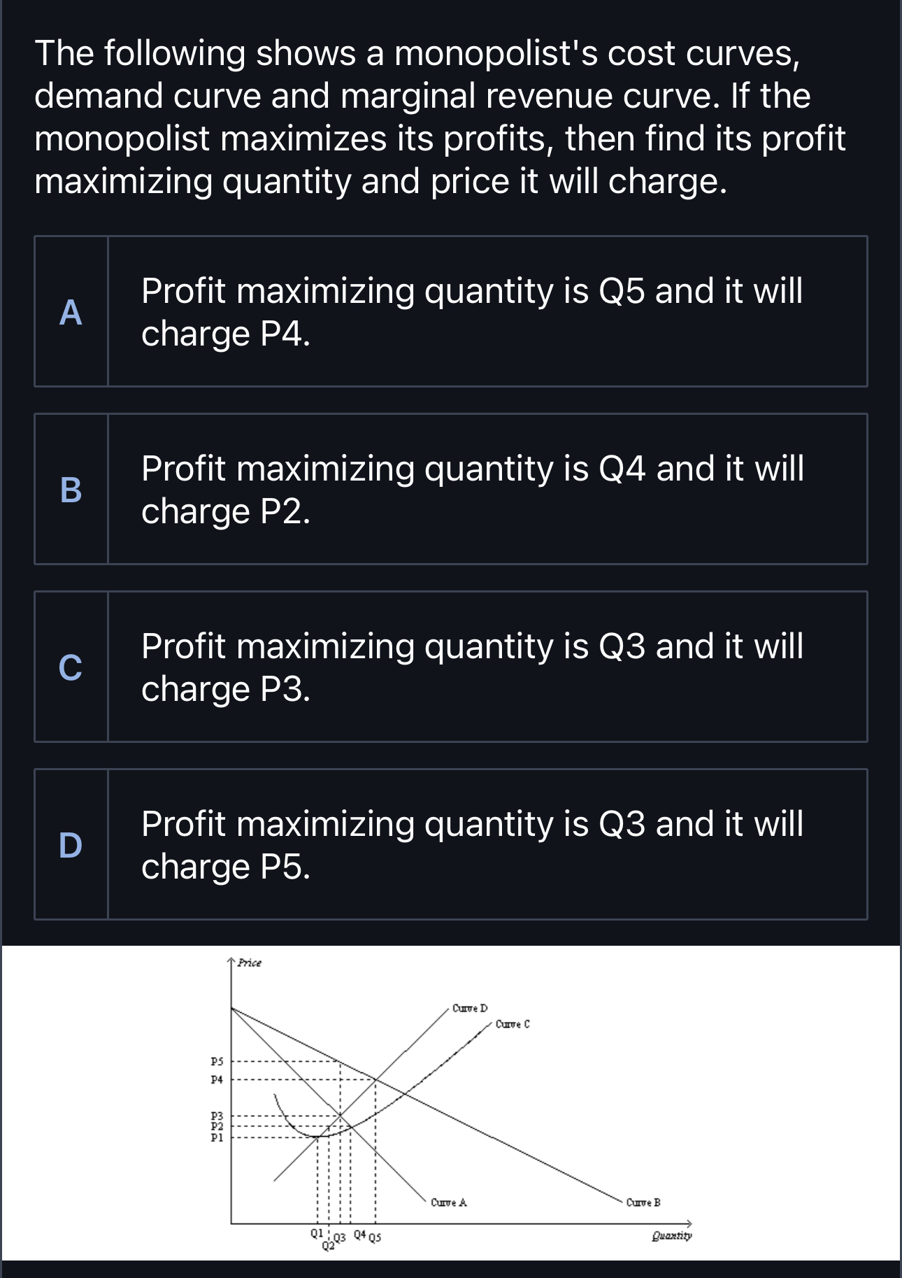 Solved The following shows a monopolist's cost curves, | Chegg.com