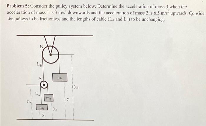 Solved Problem 5: Consider the pulley system below. | Chegg.com