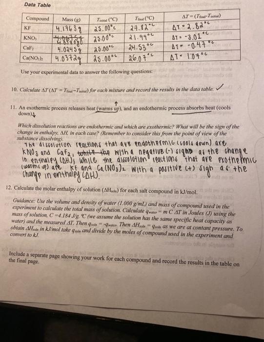 Solved 12. Calculate the molar enthalpy of solution (delta H | Chegg.com