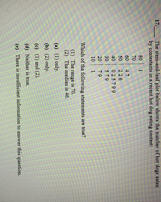 Solved 17.___ The stem-and-leaf plot below shows the number | Chegg.com