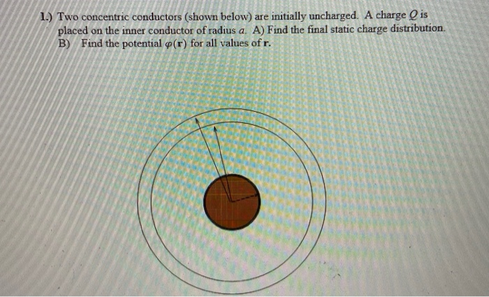 Solved 1.) Two concentric conductors (shown below) are | Chegg.com