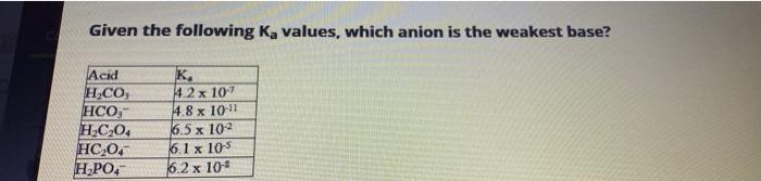 Solved Given the following Ka values, which anion is the | Chegg.com