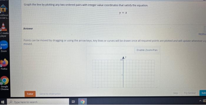 Solved Graph the line by plotting any two ordered pairs with | Chegg.com
