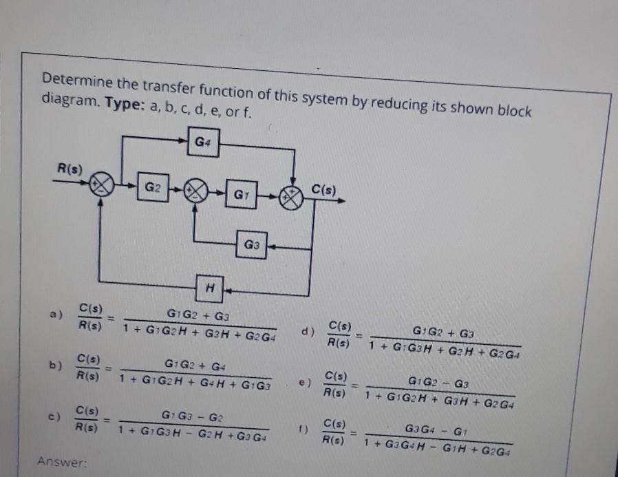 Solved Determine the output CR(s) due to the input R(s), | Chegg.com