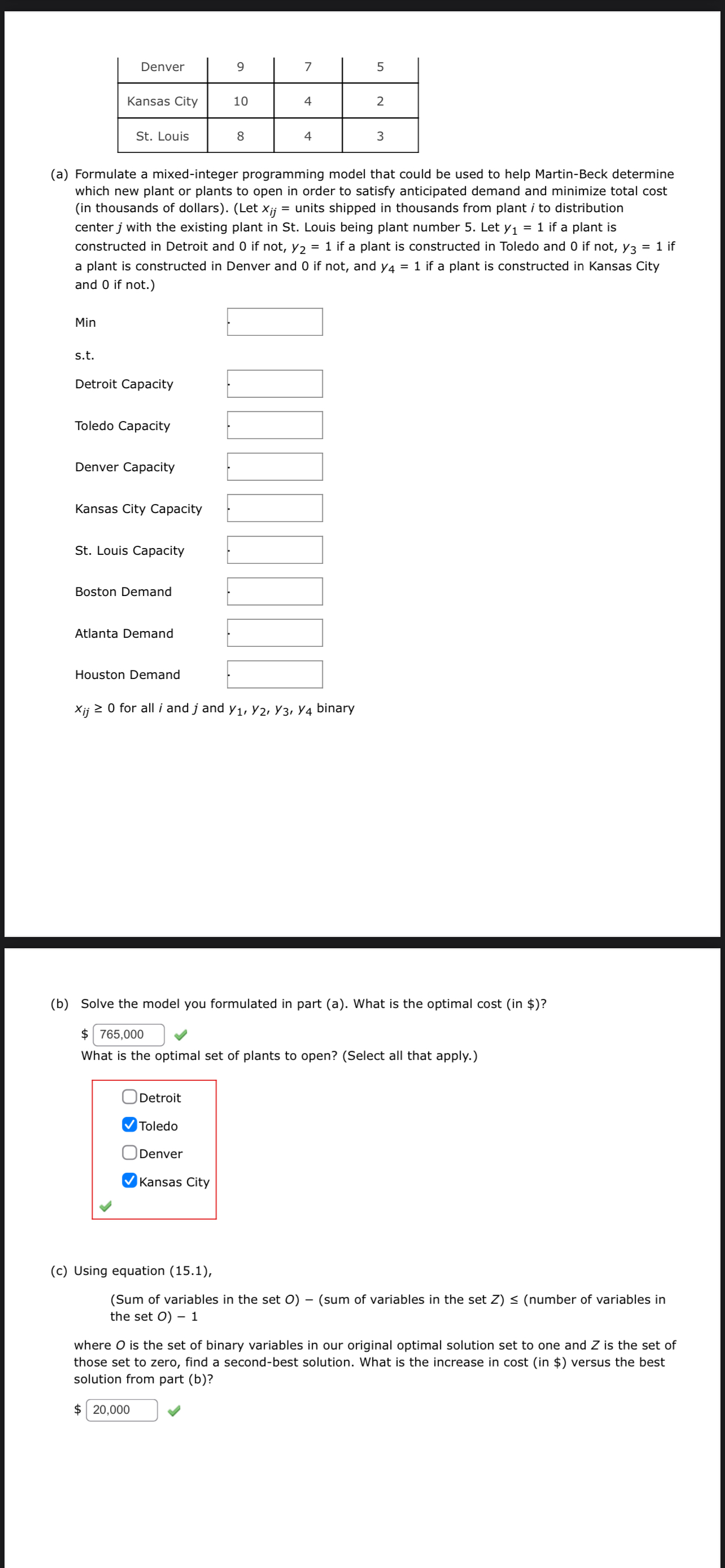 Solved \table[[Denver,9,7,5],[Kansas City,10,4,2],[St. | Chegg.com