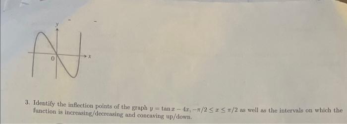 Solved 3. Identify the inflection points of the graph | Chegg.com