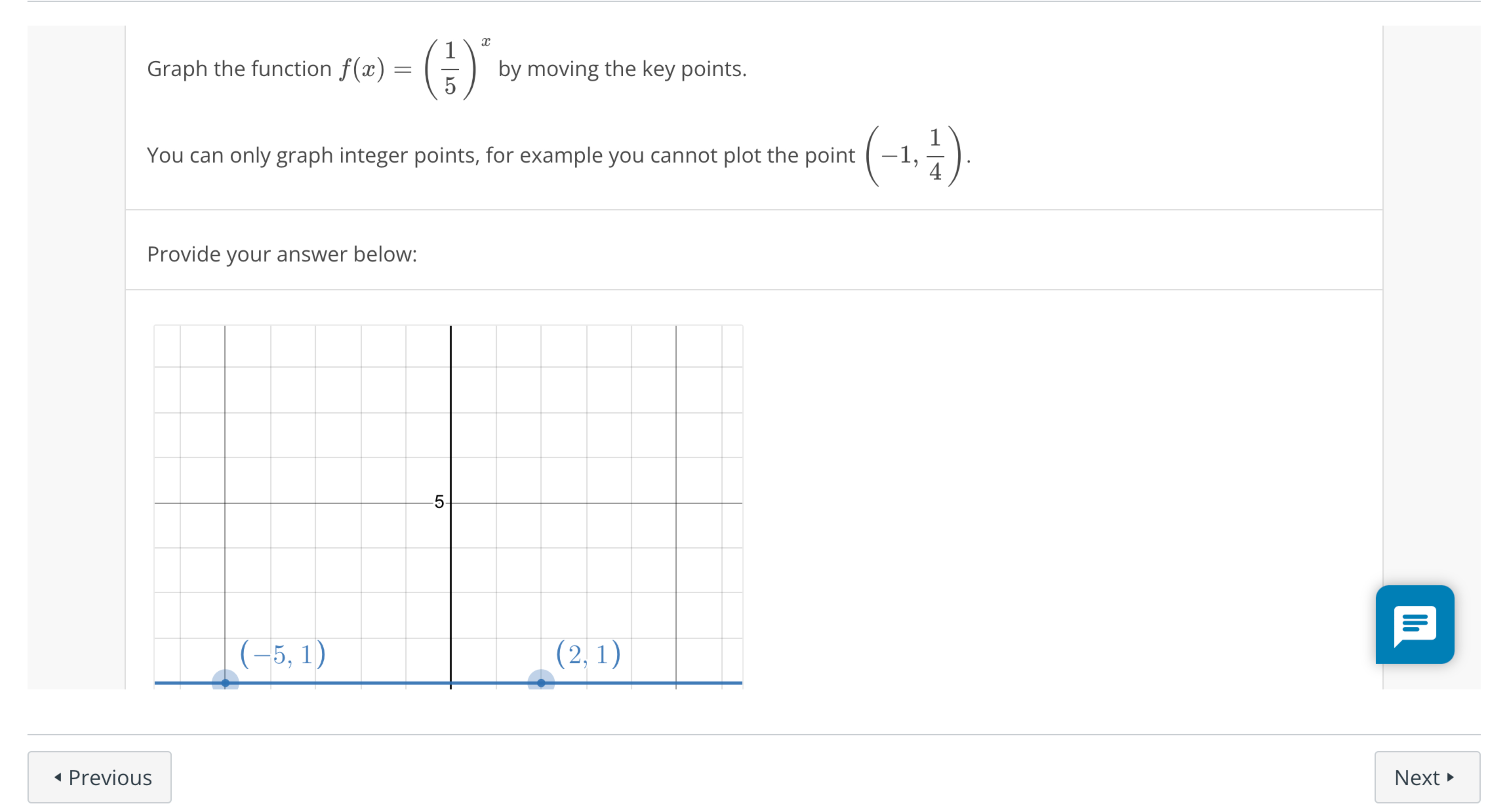 Solved Graph the function f(x)=(15)x ﻿by moving the key | Chegg.com