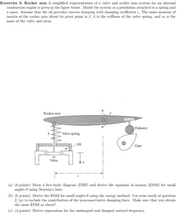 Solved Excercise 3: Rocker arm A simplified representation | Chegg.com