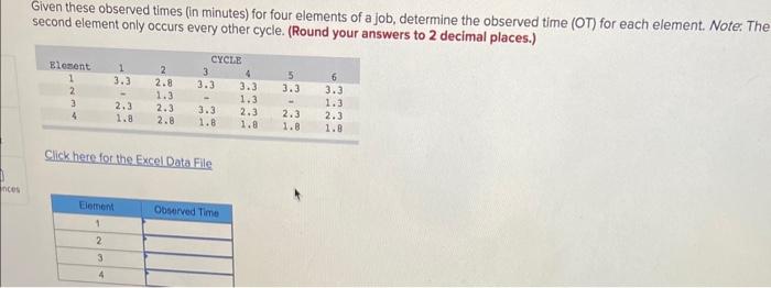 Solved Given these observed times (in minutes) for four | Chegg.com