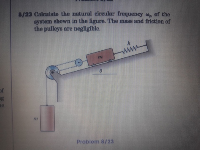 Solved 8/23 Calculate the natural circular frequency w of | Chegg.com
