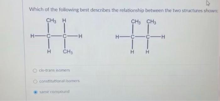 Solved Which of the following best describes the | Chegg.com
