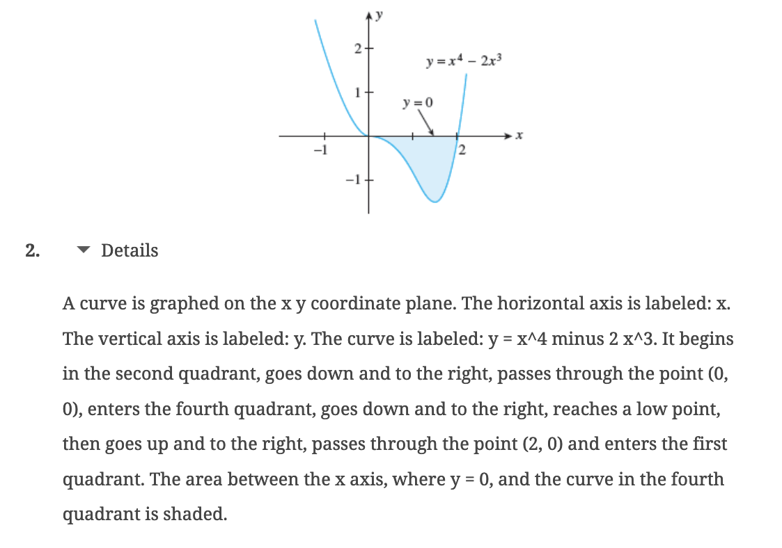 Solved A curve is graphed on the xy ﻿coordinate plane. The | Chegg.com