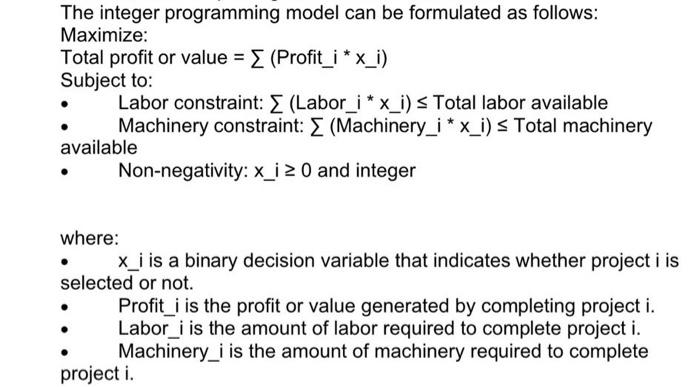 Solved The integer programming model can be formulated as | Chegg.com