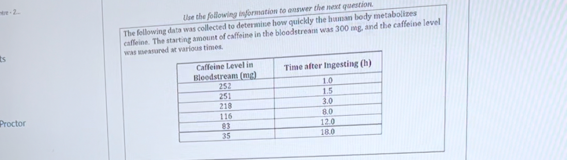 Solved nre - 2Use the following information to answer the | Chegg.com