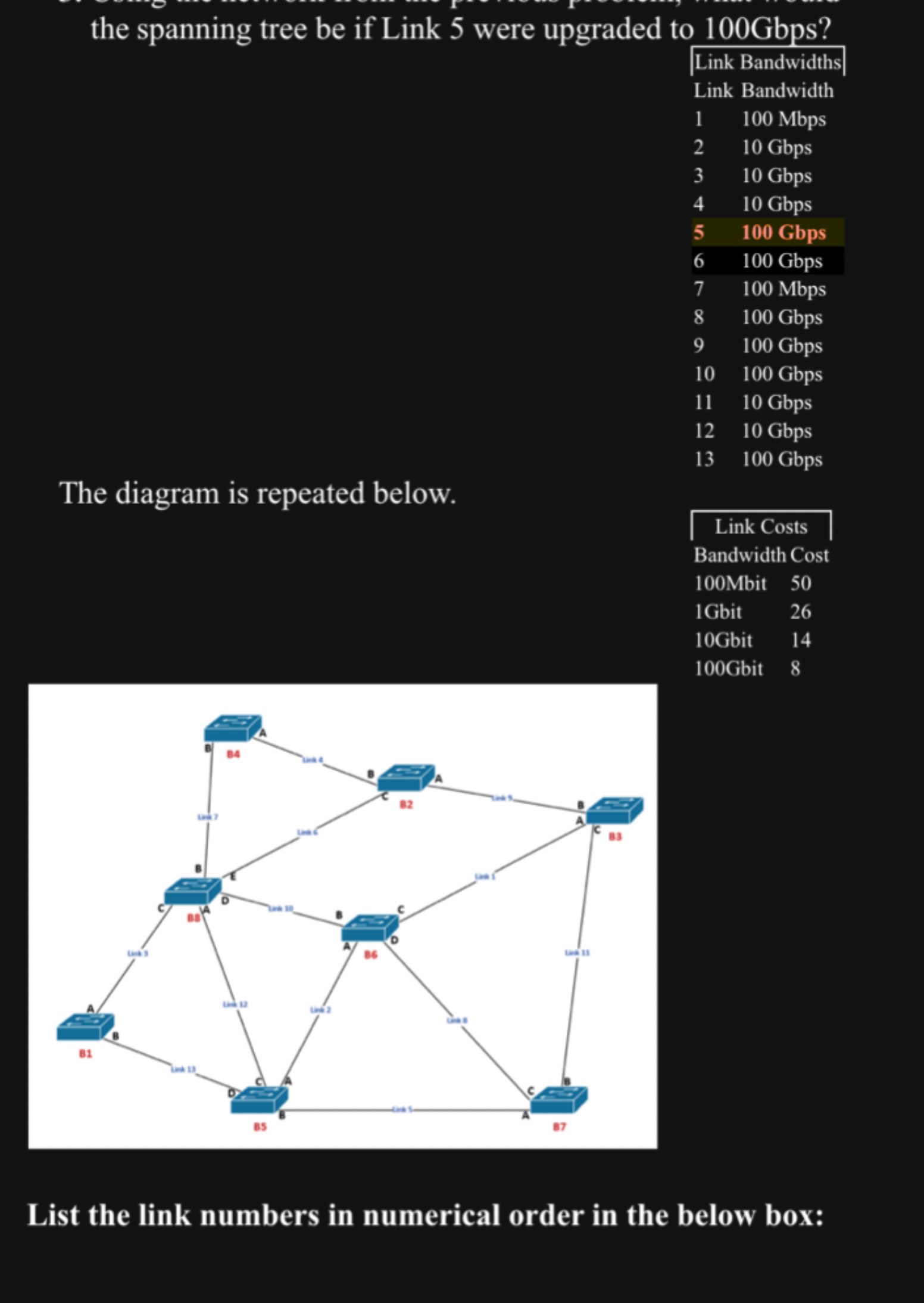 the spanning tree be if Link 5 ﻿were upgraded to | Chegg.com