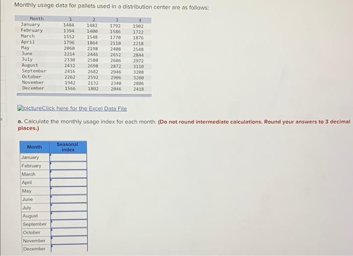 Solved Monthly usage data for pallets used in a distribution | Chegg.com