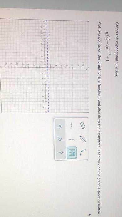 Graph the exponential function. g(x)=3e*+4+1 x4 Plot | Chegg.com