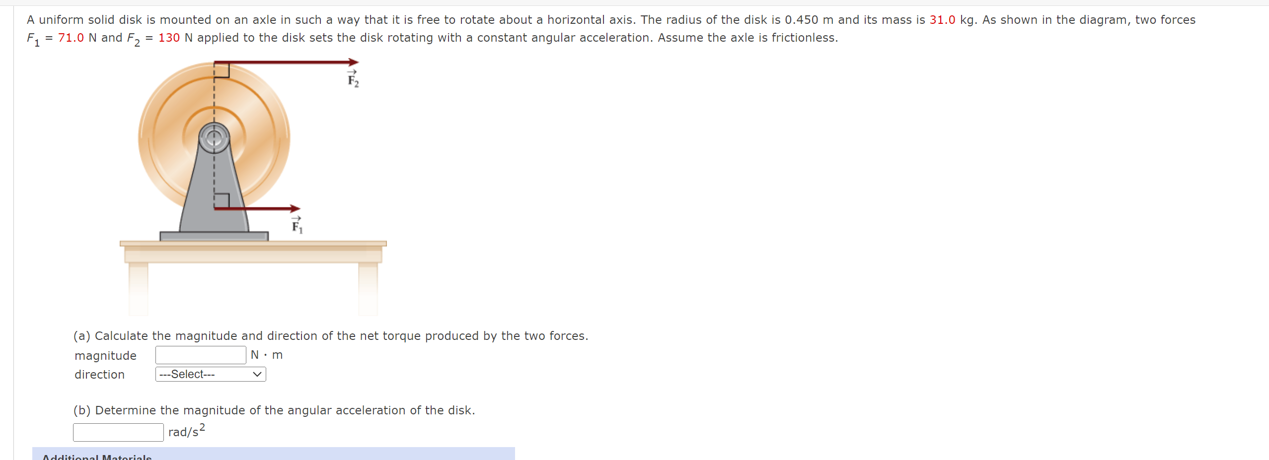 Solved F1=71.0N ﻿and F2=130N ﻿applied to the disk sets the | Chegg.com