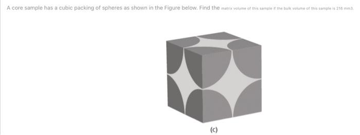 Solved A core sample has a cubic packing of spheres as shown | Chegg.com