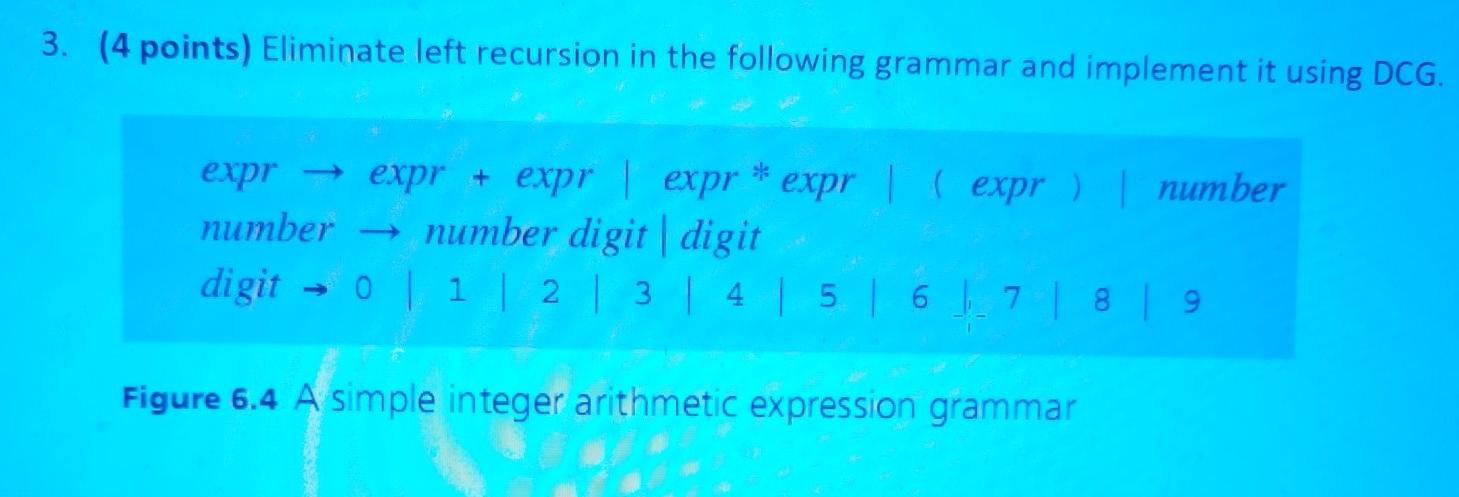 Solved 3. (4 points) Eliminate left recursion in the | Chegg.com