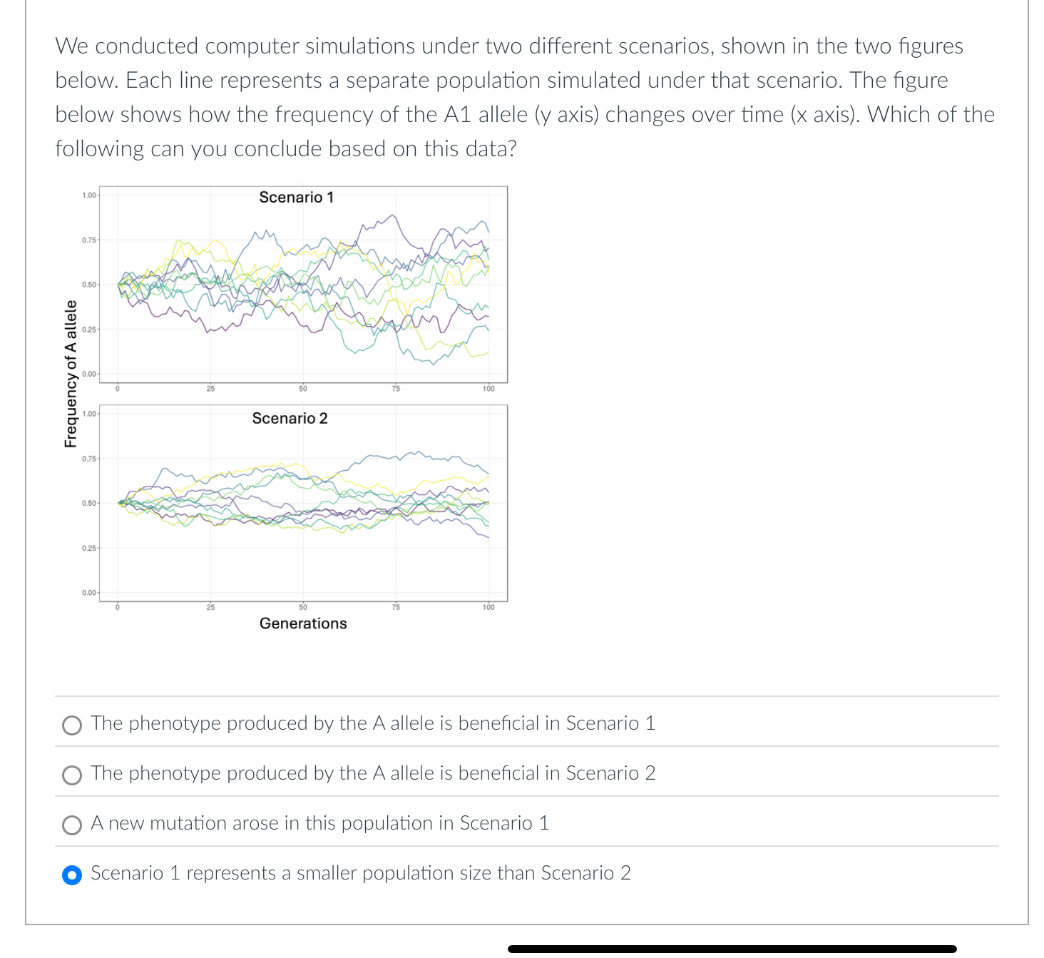 Solved We conducted computer simulations under two different | Chegg.com
