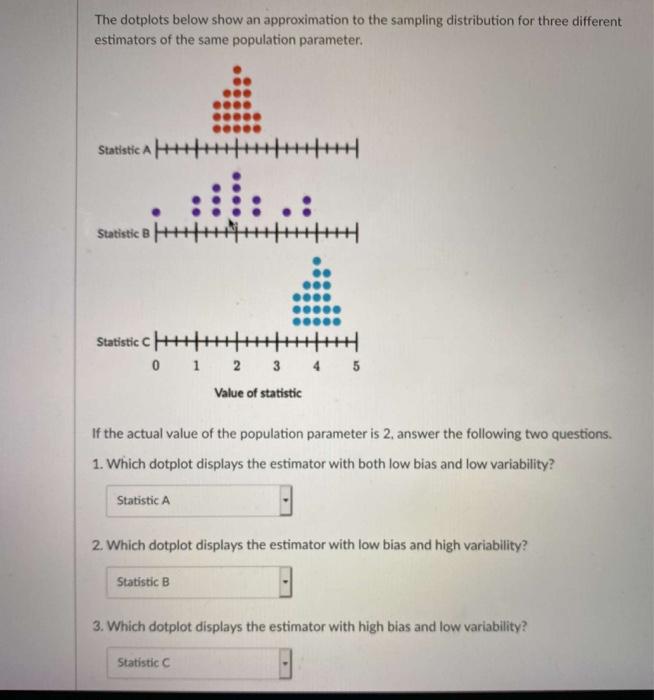 Solved The dotplots below show an approximation to the | Chegg.com