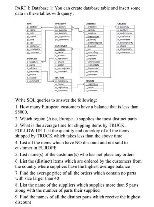 Solved Part I Database 1 You Can Create Database Table And