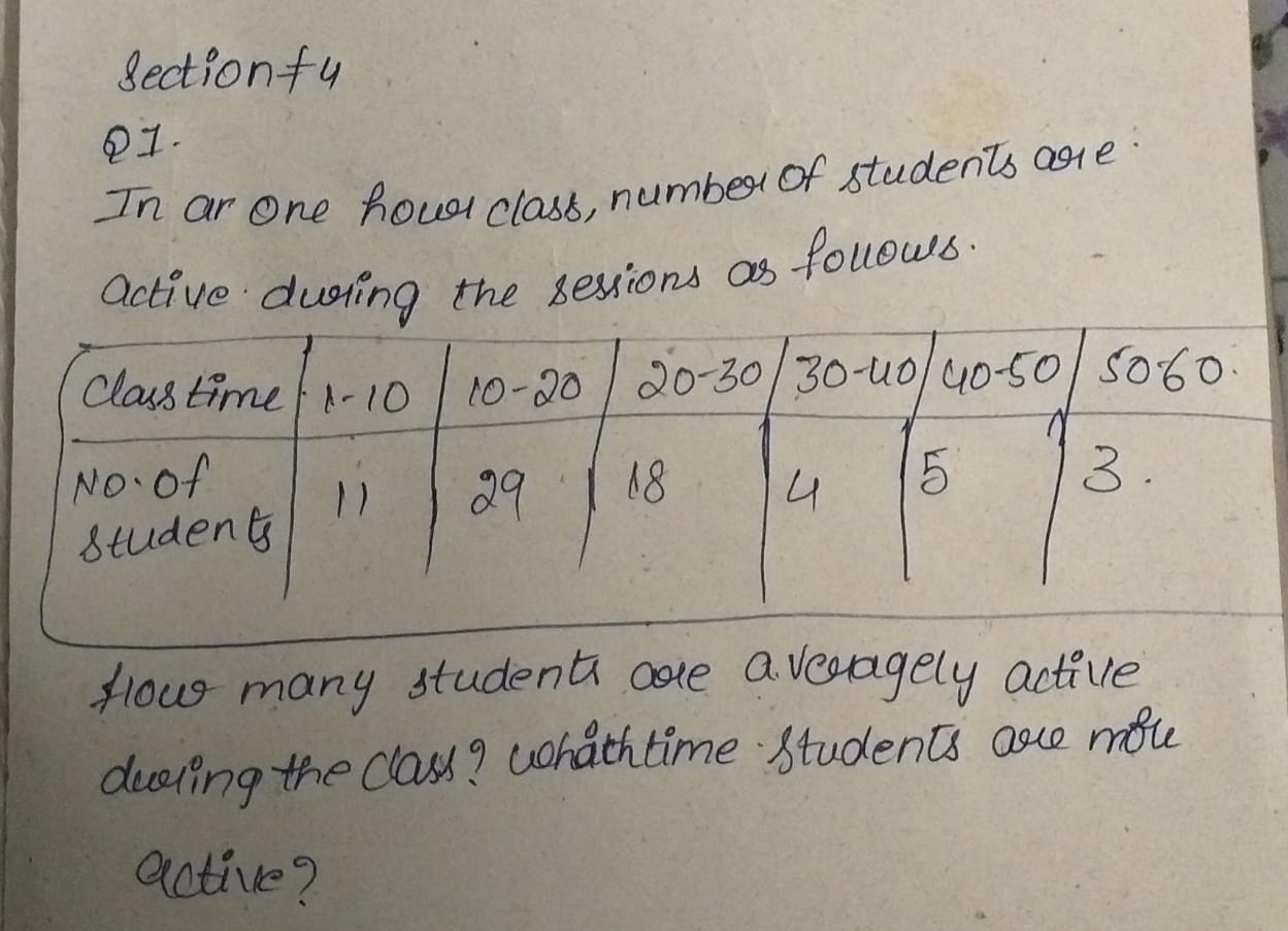 section f4Q1.In ar one howr class, number of students | Chegg.com