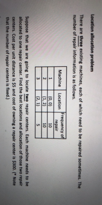 Location allocation problem There are three existing | Chegg.com